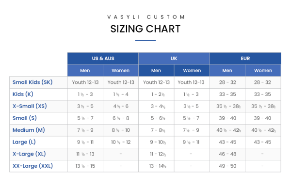 Orthotic Insoles - Orthofitmart